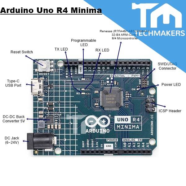 Arduino Uno R4 MINIMA Arduino Uno WIFI Microcontroller Techmakers