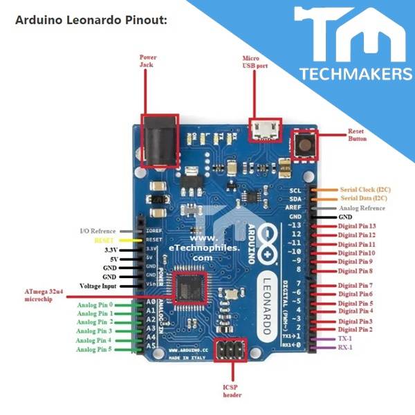 Arduino Leonardo Compatible ATmega32u4 32u4 (**Free 1meter USB Cable ...