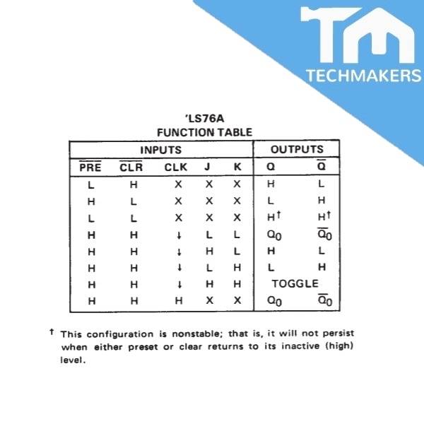 SN7476 JK Flip Flop Pinout, Features, Equivalent Datasheet, 55% OFF