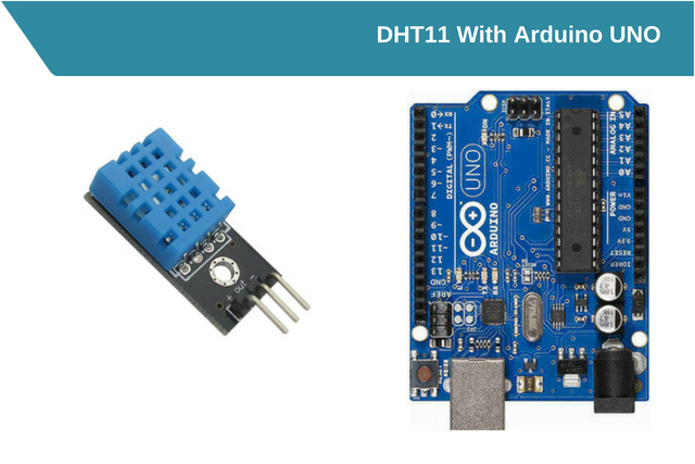 Arduino Gui Wizard And Interface