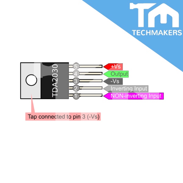TDA2030A TDA2050A TDA2003A Audio Power Amplifier IC TDA2030 TDA2050 ...