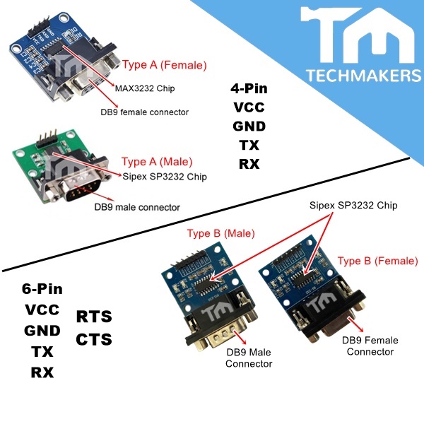 TTL UART to RS232 DB-9 Pin Male / Female Conversion Converter MAX232 ...